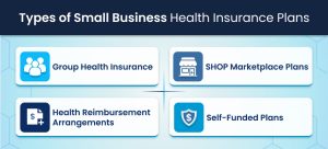 Small Business Health Insurance Guide 2026 Plans Cost